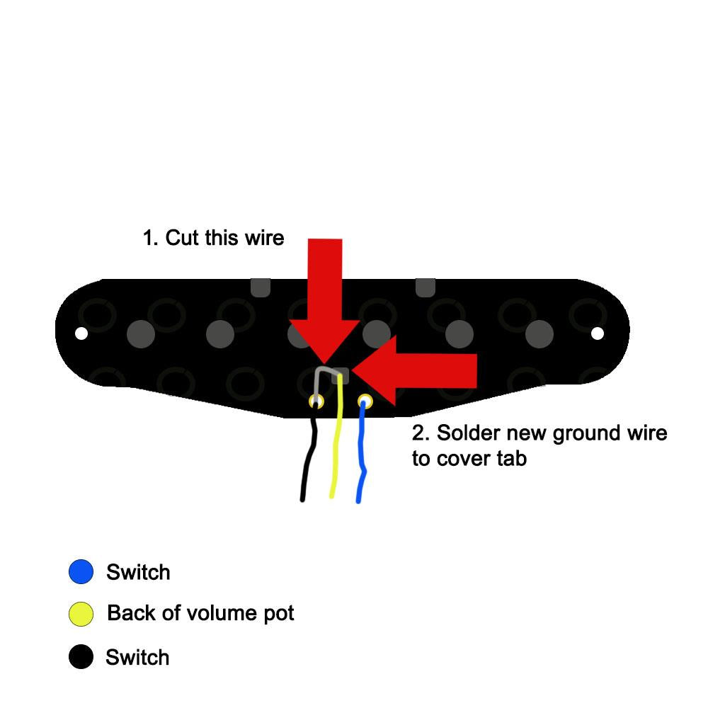 Pre-Wired 4-way Telecaster Control Plate Chrome – Northwest Guitars