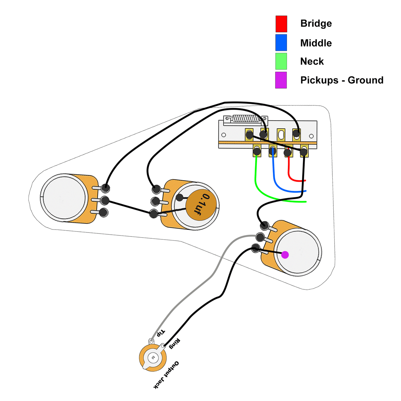 Stratocaster Wiring Diagrams – Northwest Guitars