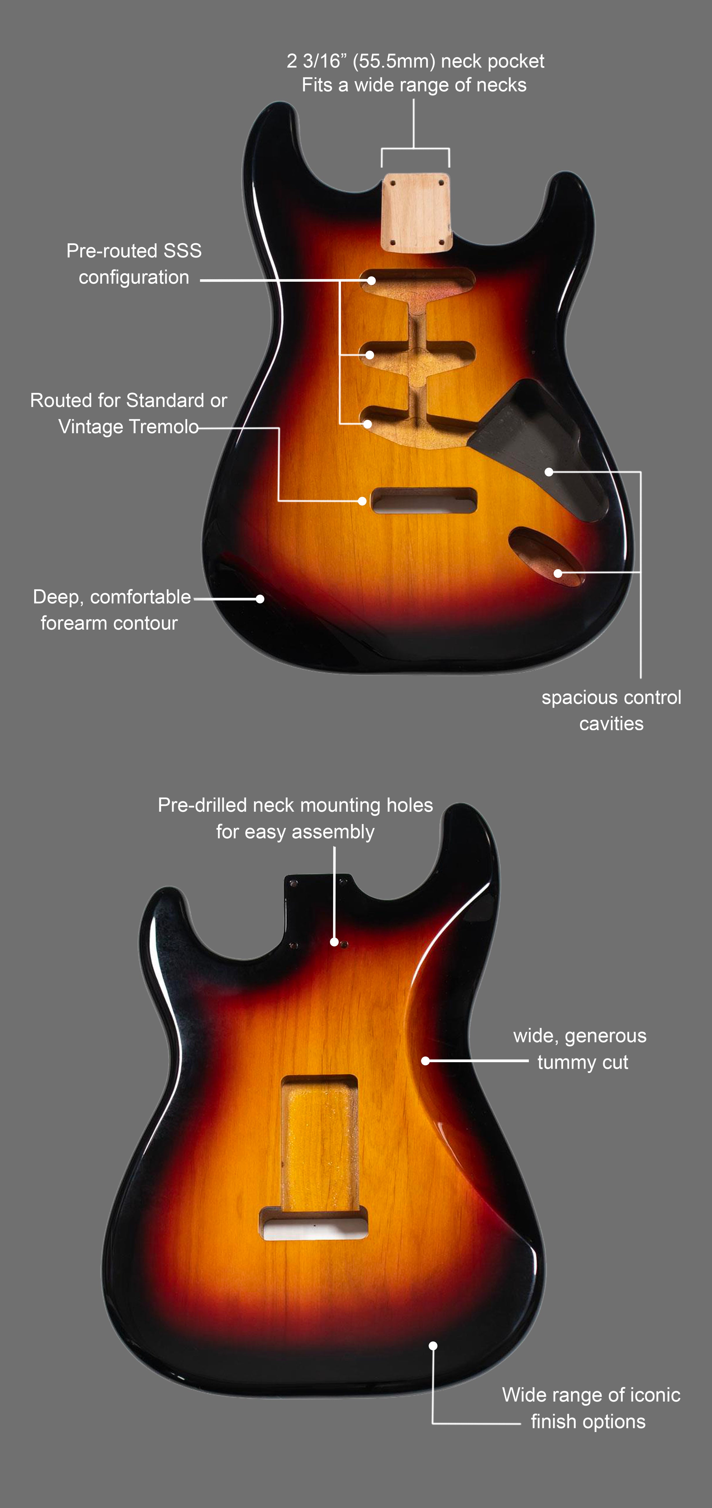 Stratocaster Compatible Guitar Body SSS - Fiesta Red – Northwest Guitars