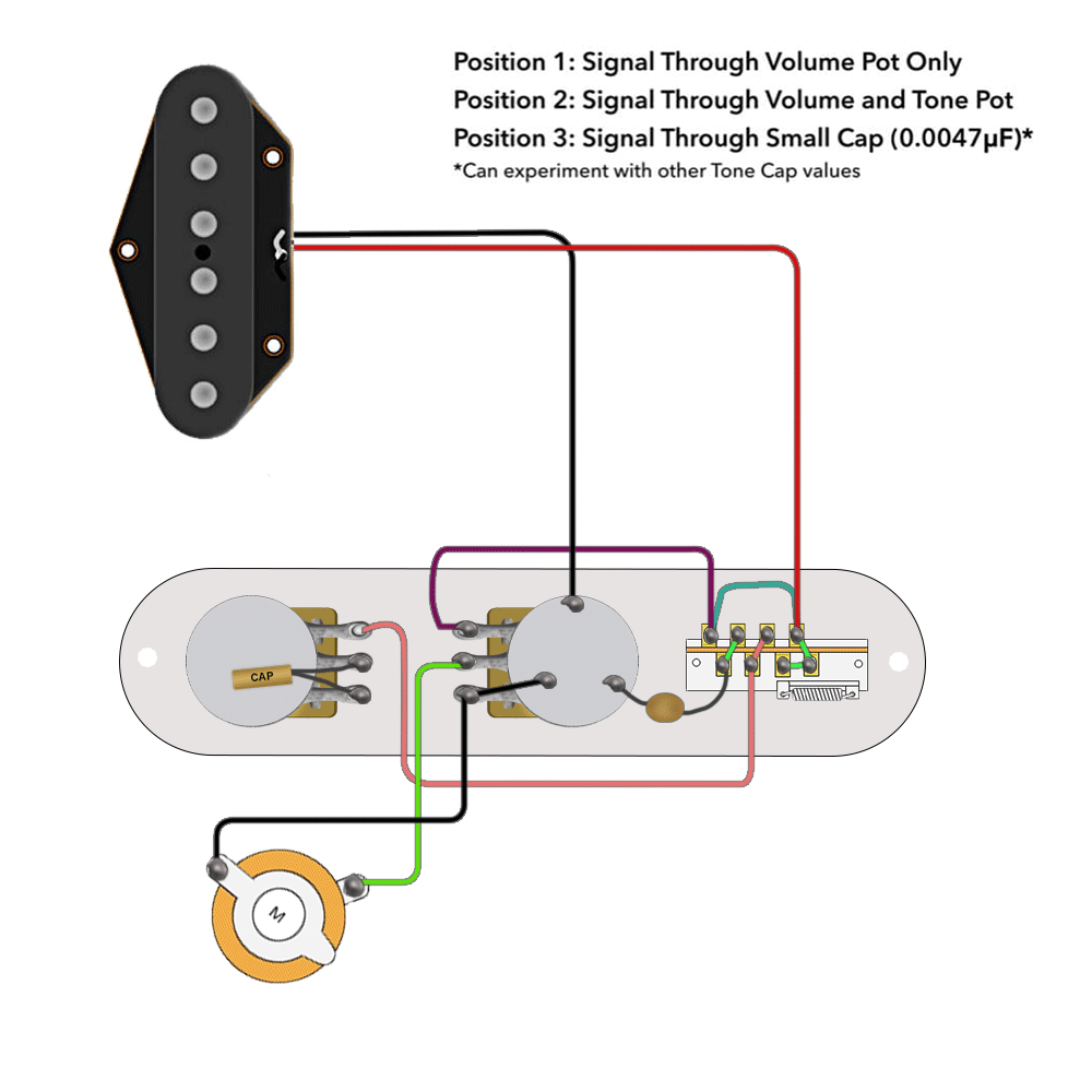 Telecaster Wiring Diagrams – Northwest Guitars