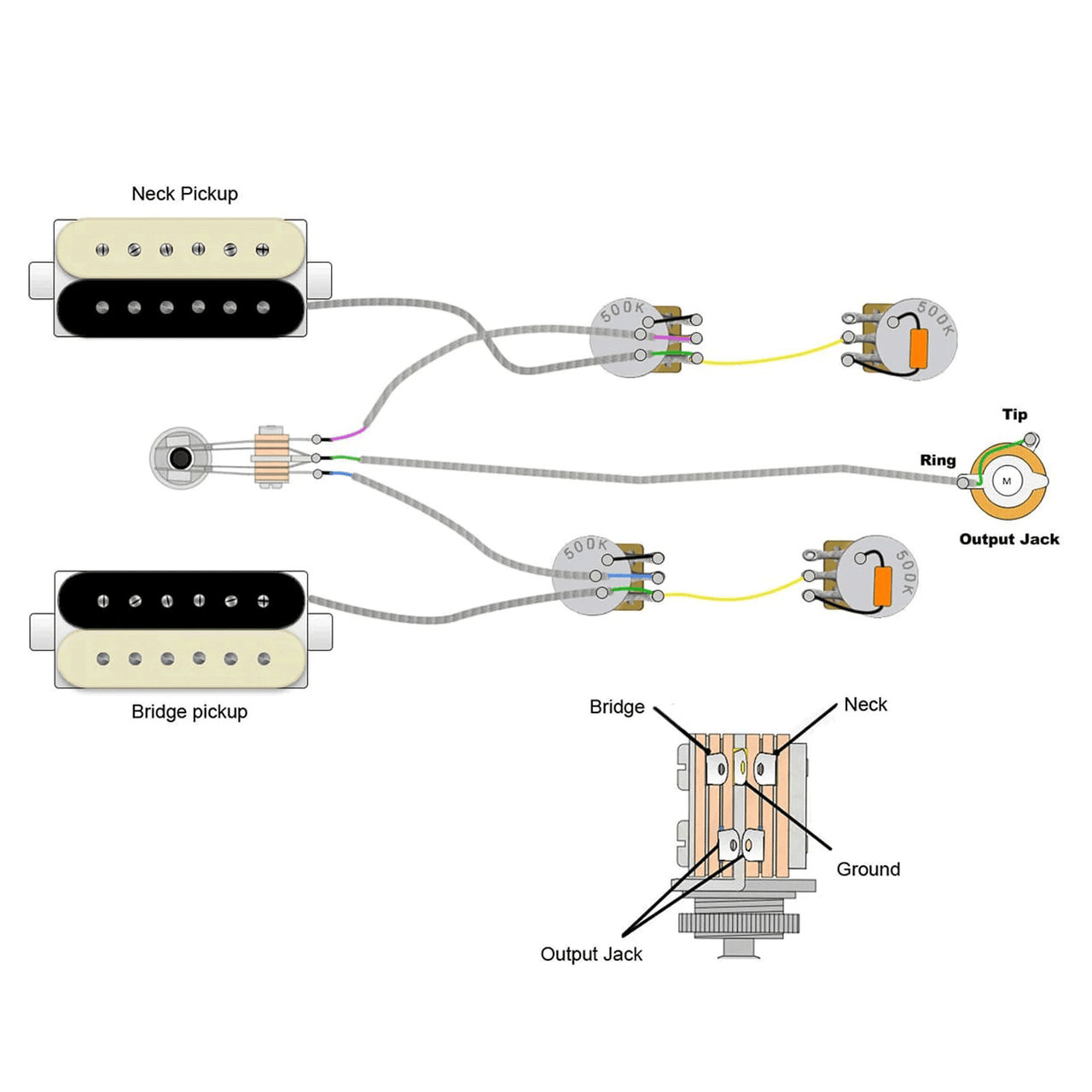 Telecaster Wiring Diagrams – Northwest Guitars